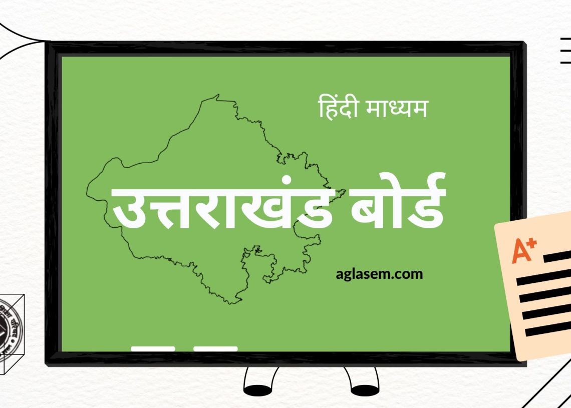 TS Inter 1st Year Model Question Paper 2024-25 | Download TSBIE Class ...